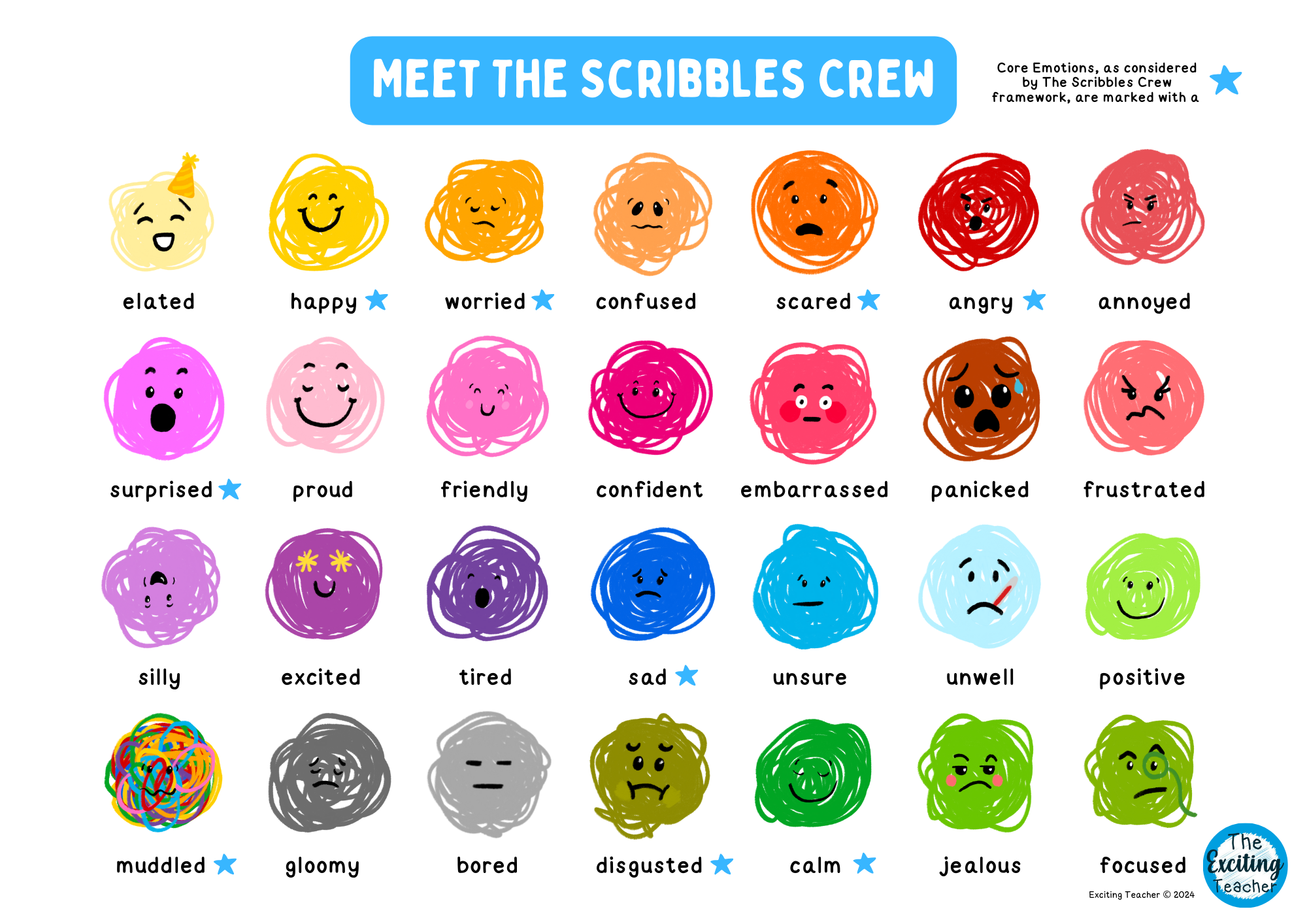 International Scribbles Day Competition 2024 - Exciting Teacher